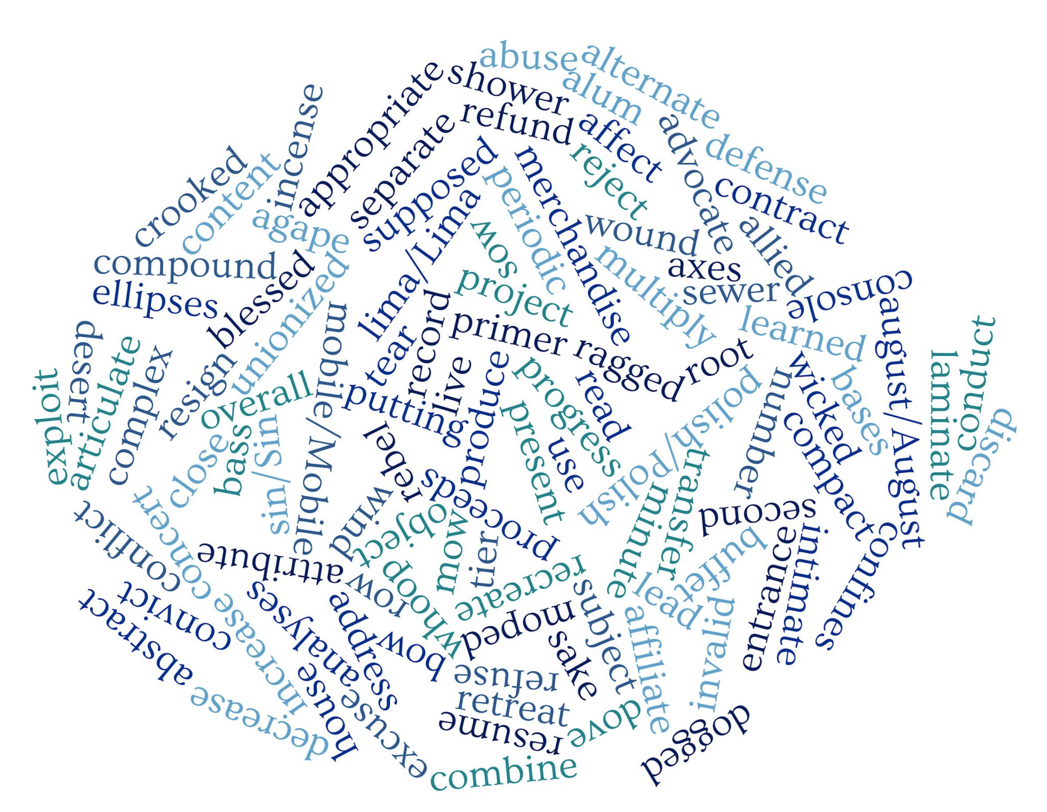 Emphasis on the Wrong Syllable, English is Weird or am I Just Saying it ...