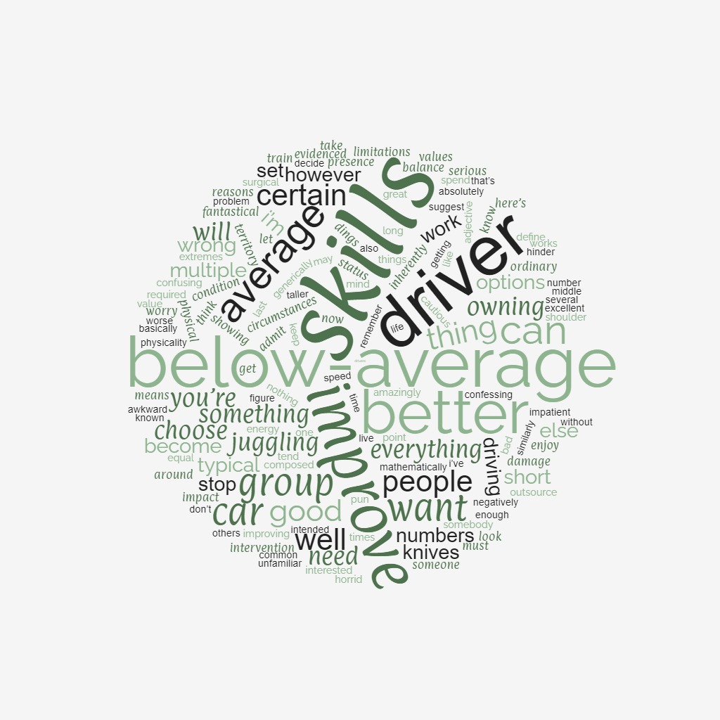 Below Average Driving - Tora Writing